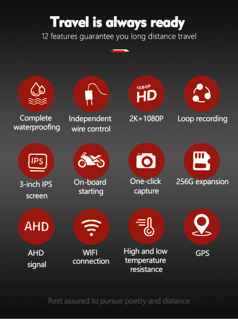 Motorcycle Camera Market and Motorcycle Dash Cam Factory in China ...